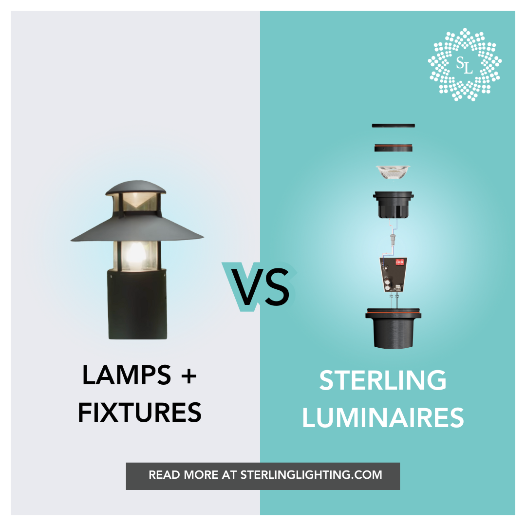 Lamp vs Fixture vs Luminaire: IES Definitions for Lighting ...